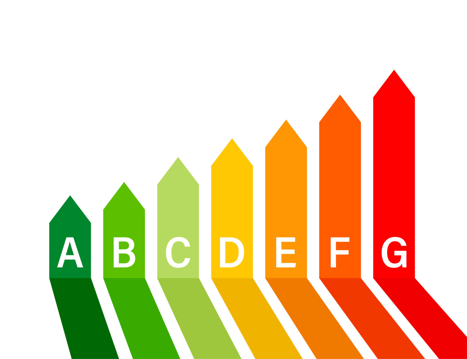 2026 EPC Reforms for Commercial Landlords | EPC-Hub